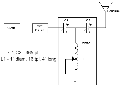 K3WWP's Homebrew - Antennas - Tuner